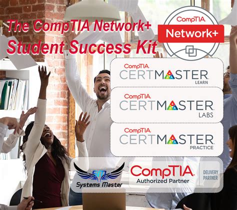 Comptia Official Training Options