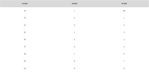 Scholl Size Guide Comfort Co Shoes Australia