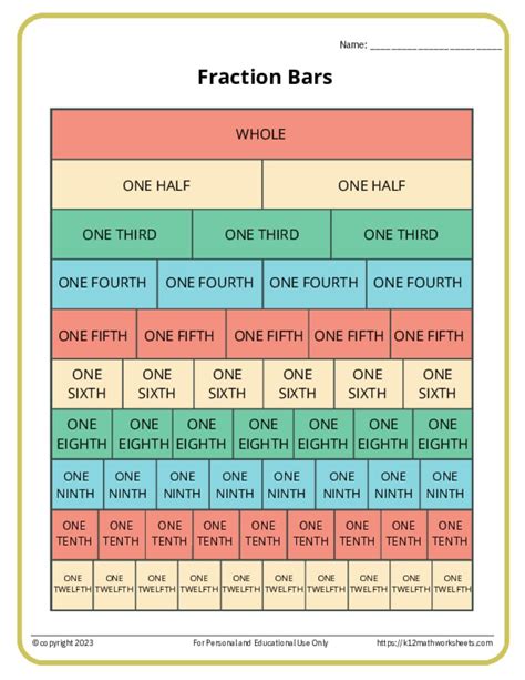 Printable Fraction Strips Tool To Understand Fractions