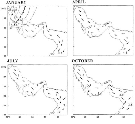 2 A Schematic Of Typical Wind Patterns In The Rsa During The Year The