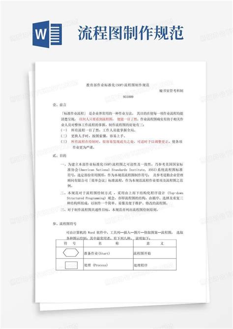 流程图制作规范word模板下载 编号qmzdpvgr 熊猫办公