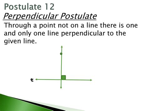 Perpendicular Postulate