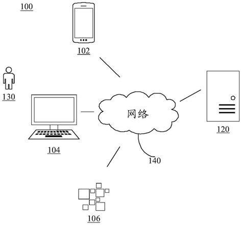 Video Coding Method And Device And Video Decoding Method And Device