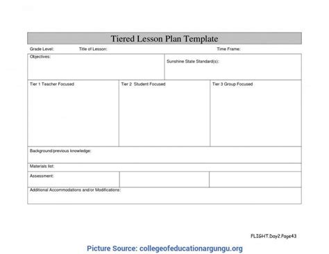 20 Stem Lesson Plan Template Simple Template Design