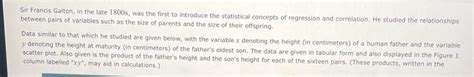 Solved What Is The Sample Correlation Coefficient For These Chegg Com