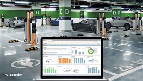 Νέα λύση φόρτισης της Chargepoint Cp6000 Fleetnews