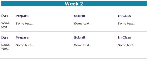Finally Got Div To Work To Make Table Like Structu Instructure Community 576251
