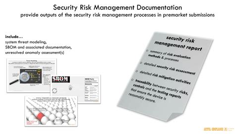 00109 Cybersecurity In Medical Devices Security Risk Management Documentation