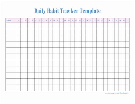 Free Daily Habit Tracker Templates Pdf Word Excel
