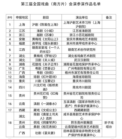 武汉，有戏！戏曲湖北大码头