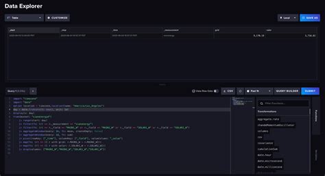 Time Shift Issue With Grafanaflux Grafana Grafana Labs Community