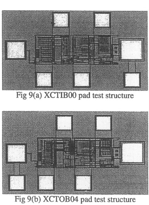 Figure 9 From Design And Characterization Of Input And Output Io