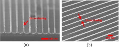 SEM Images Of The Nanopattern After Second Nanoimprinting A Cross Download Scientific