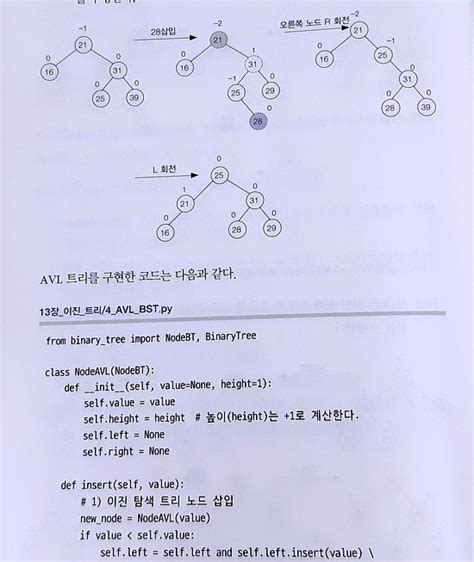 파이썬 자료구조와 알고리즘 기초 튼튼 핵심 쏙쏙 실력 쑥쑥