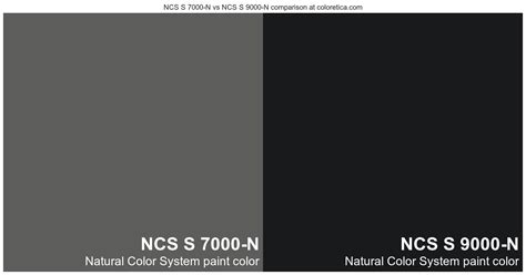 Natural Color System Ncs S 7000 N Vs Ncs S 9000 N Color Side By Side