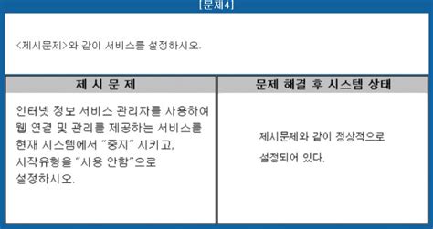 네트워크 관리사 2급 Icqa 예제 프로그램 인터넷 정보 서비스 관리자 리뉴얼 네이버 블로그
