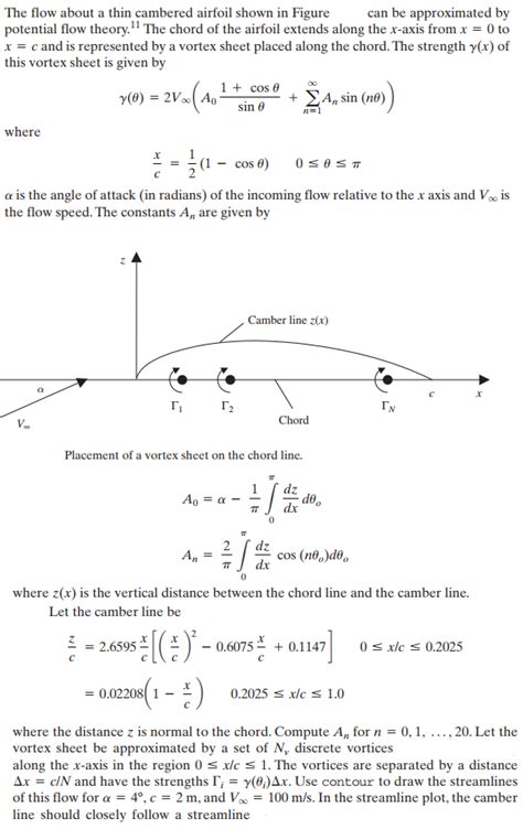 Solved The Flow About A Thin Cambered Airfoil Shown In Chegg