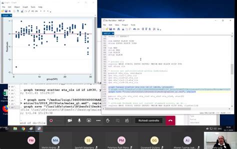 Usi Master In Economics On Linkedin Microeconometrics Panel Data