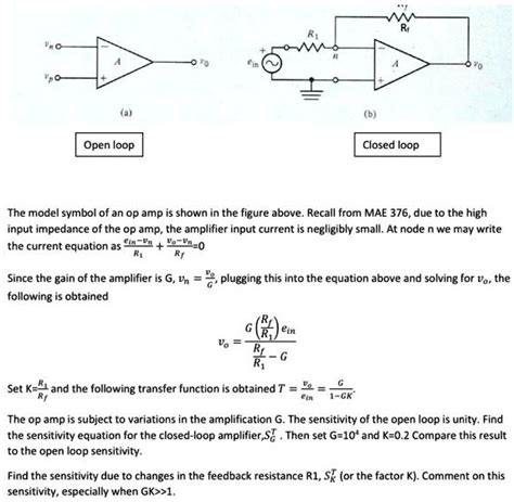 Solved Po A B Open Loop Closed Loop The Model Symbol Of An Op Amp Is Shown In The Figure