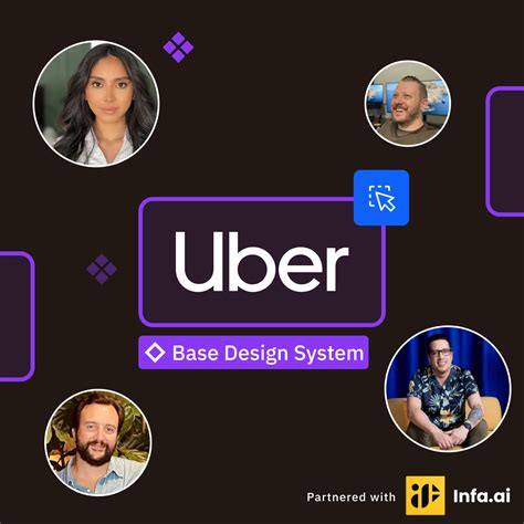see inspect and reflect s base design system at figma designops