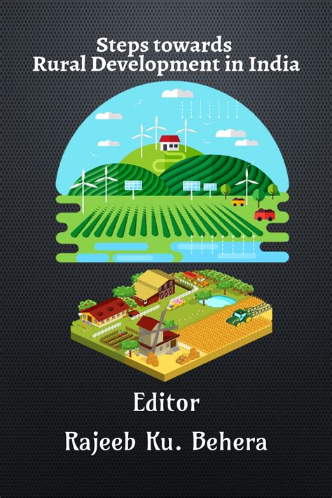 Steps Towards Rural Development In India