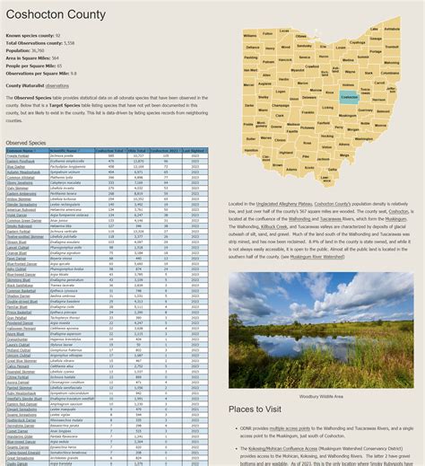 Odonata Species Found In Coshocton County Ohio — Ohio Odonata Society