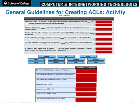Ppt Access Control Lists Acls Powerpoint Presentation Free Download Id6196399