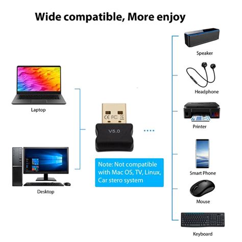 Usb Bluetooth 50 Adapter Transmitter Bluetooth V5 Grandado
