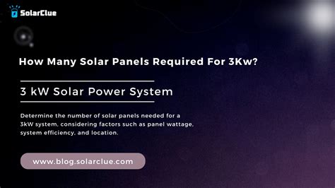How Many Solar Panels Required For 3Kw