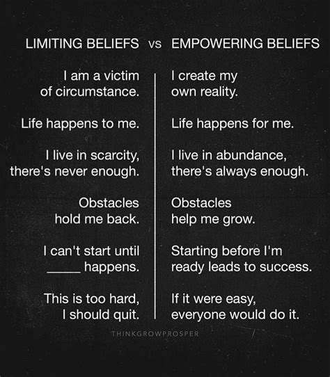 How To Practice Self Compassion Self Compassion Strategies And