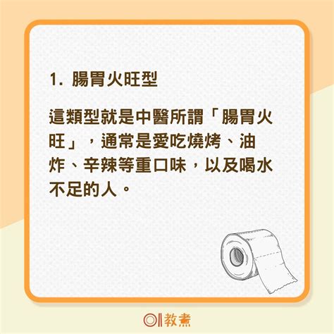 便秘飲食｜蔬果吃太多便秘更嚴重？中醫解構3類便秘3款茶飲助通便｜醫師easy