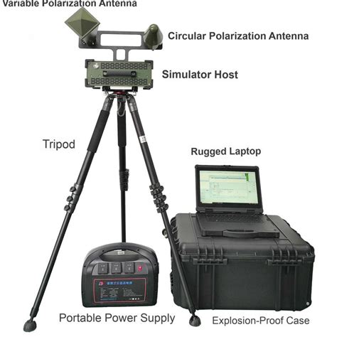 Long Range Radar Target Simulation Rf Drone Detection Uav Vehicle Mounting