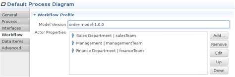How To Secure Business Objects Imixs Workflow Blog