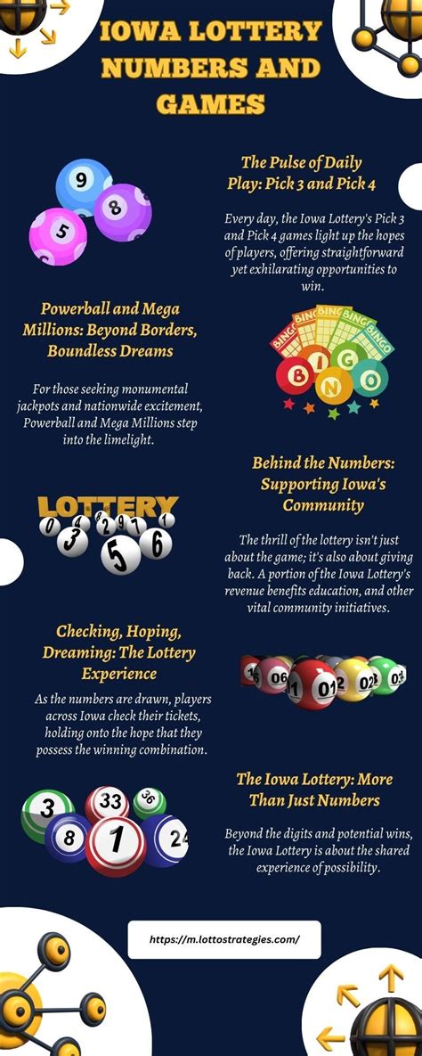 Illinois Lottery Pick 3 Frequency Chart Lotto Strategies Medium