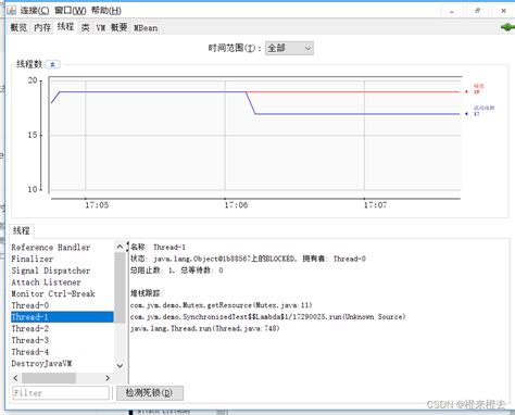 【多线程】线程安全与数据同步synchronized不能锁空对象 Csdn博客