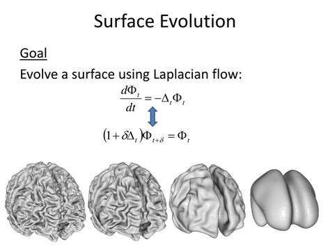 Ppt An Efficient Multigrid Solver For Evolving Poisson Systems On Meshes Powerpoint