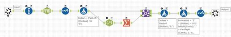 Solved Format Number With Currency And Decimal To Be Part O Alteryx