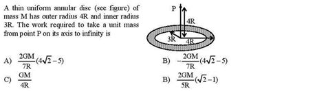 Solved A Thin Uniform Annular Disc See Figure Solutioninn