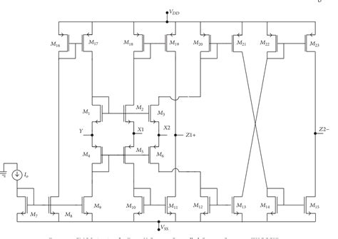 Figure 1 From Current Conveyor Based Window Comparator Circuits Semantic Scholar