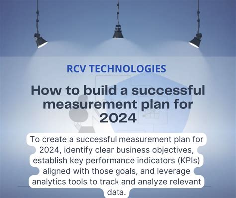 Rcv Technologies On Linkedin Rcvtechnologies Rcvtechnologies Rcvtechnologies Rcvsuccess