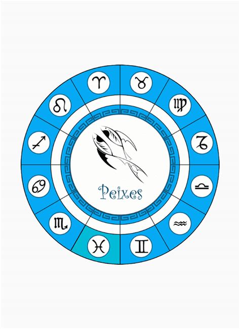 Signo de Março Peixes
