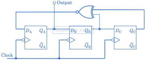 Gate Ece 2011 Sequential Circuits Question 32 Digital Circuits
