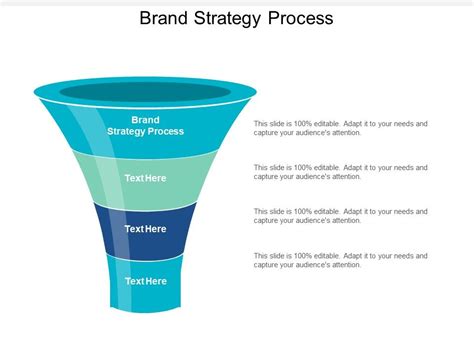 Brand Strategy Process Ppt Powerpoint Presentation Professional Design