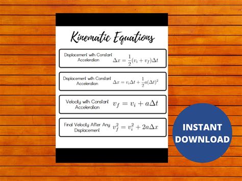 Kinematic Equations Formulas Science Physics And Math Educational Kinematic Equations Formulas Science Physics And Math Educational