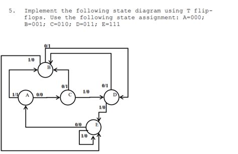 Solved 5 Implement The Following State Diagram Using T