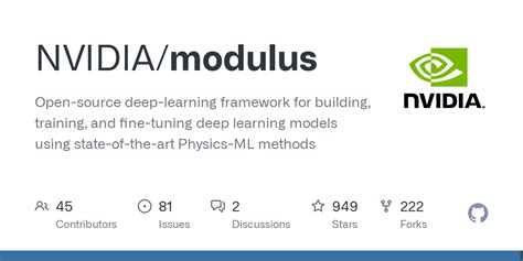 Modulus CHANGELOG Md At Main NVIDIA Modulus GitHub
