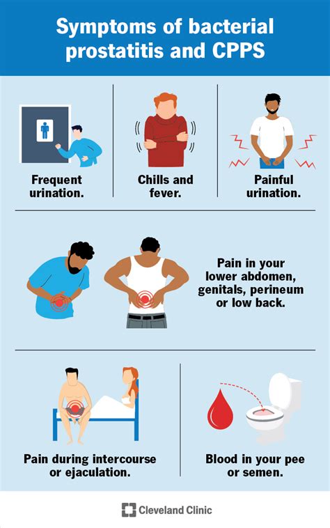 Enlarged Prostate Treatment Applie Devobio