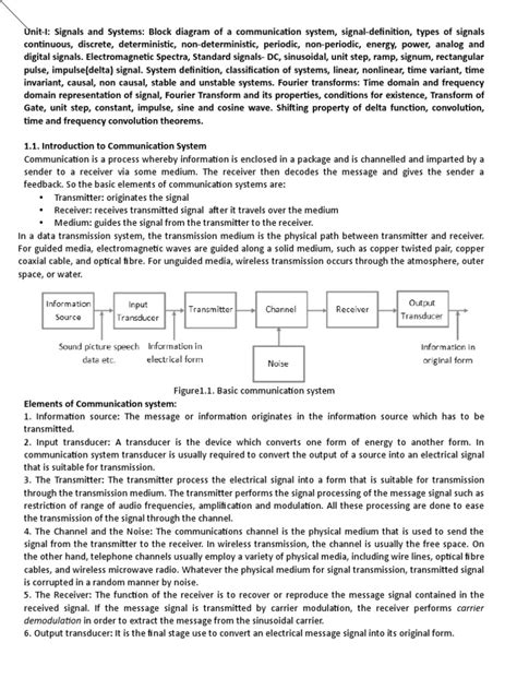 Adc Notes For B Tech Pdf Discrete Time And Continuous Time Transmission Medium
