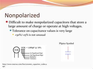 Capacitors PPT