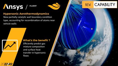 Ansys Fluids On Linkedin In This New 2022 R2 Release You Can